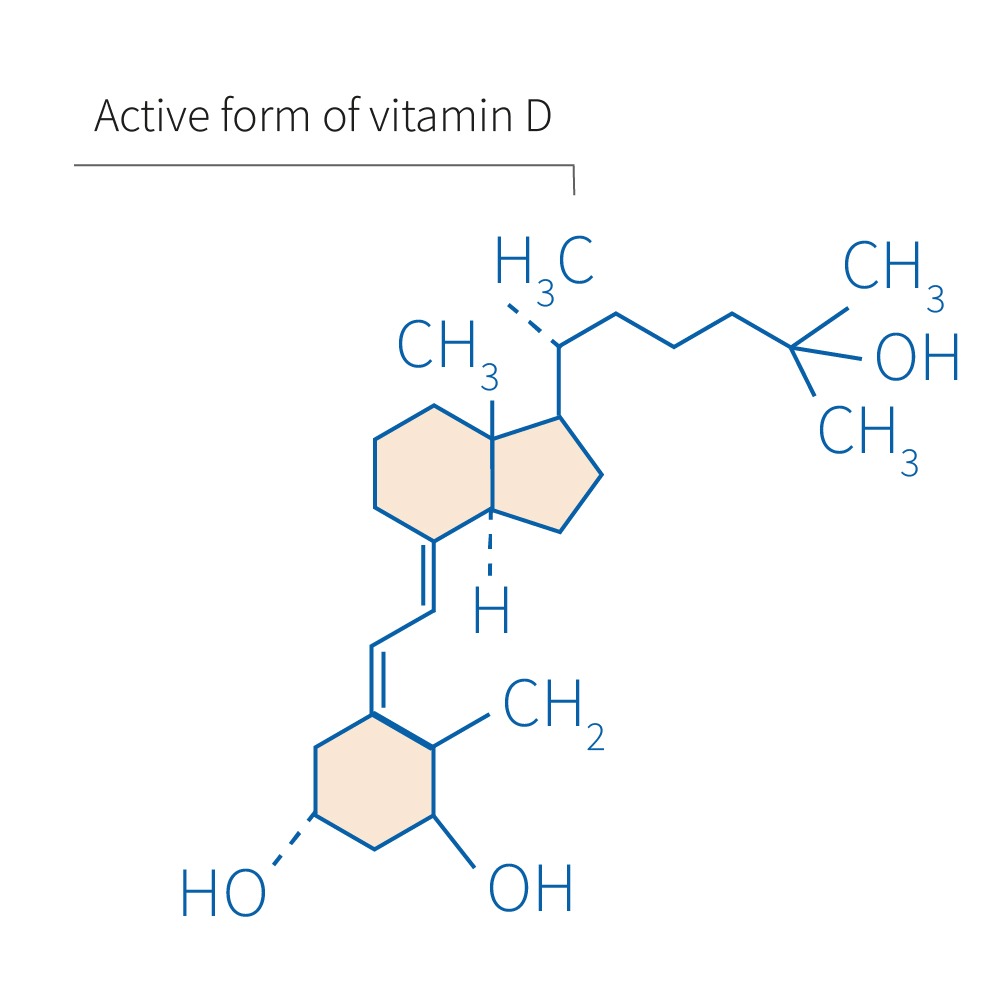 Vitamin D an essential immune player – Micro-immunotherapy